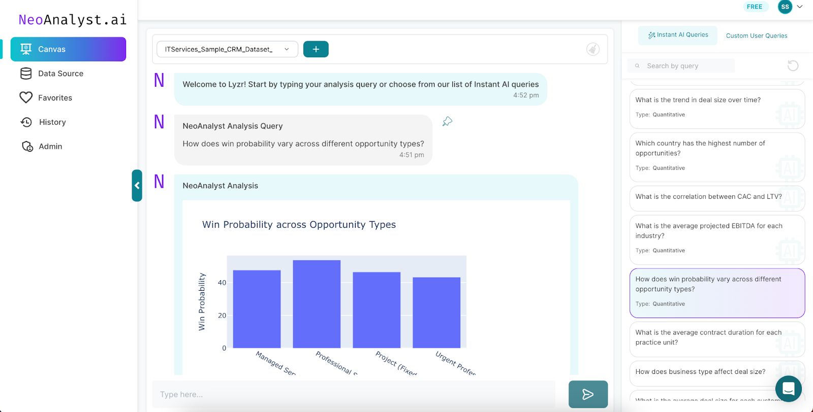 Launching Lyzr 2.0: Unleashing the Next Level of Innovation - Lyzr AI