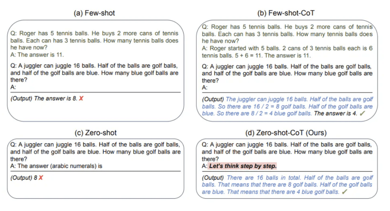 27 Parameters, Techniques & Considerations for Building a LLM Powered ...