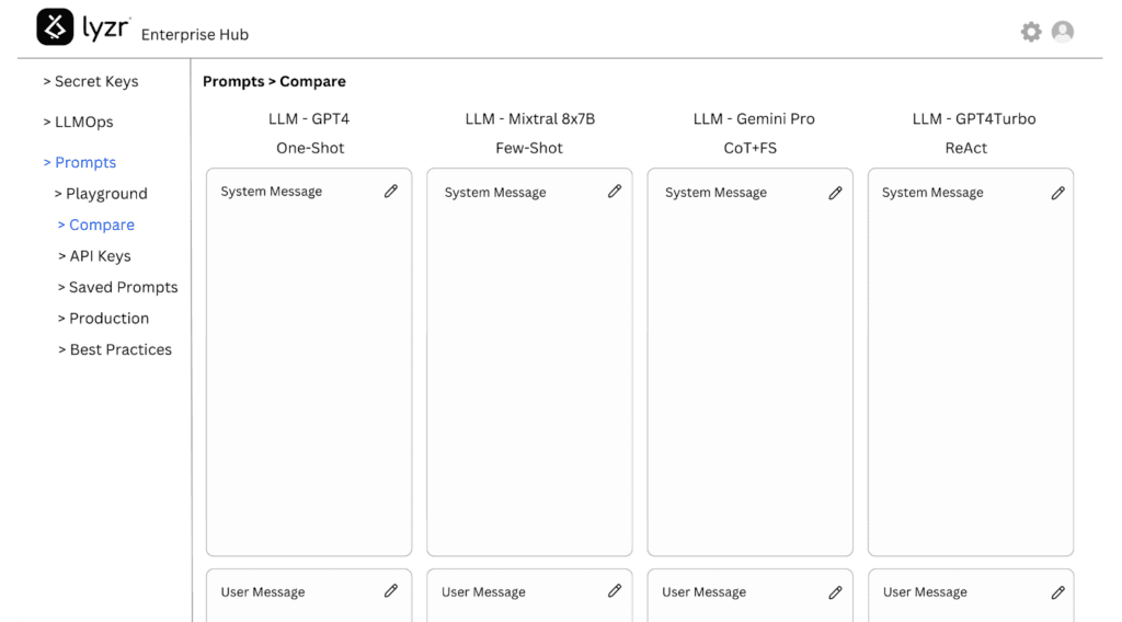 27 Parameters, Techniques & Considerations for Building a LLM Powered ...