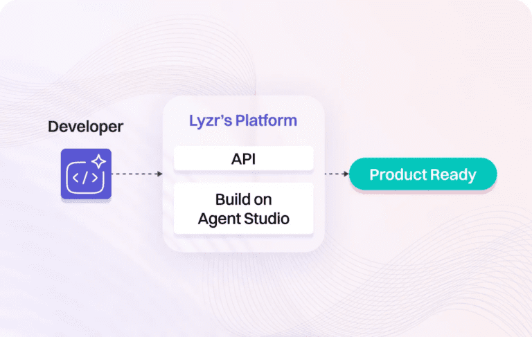 Build AI Agents Easily with Lyzr Agent Studio