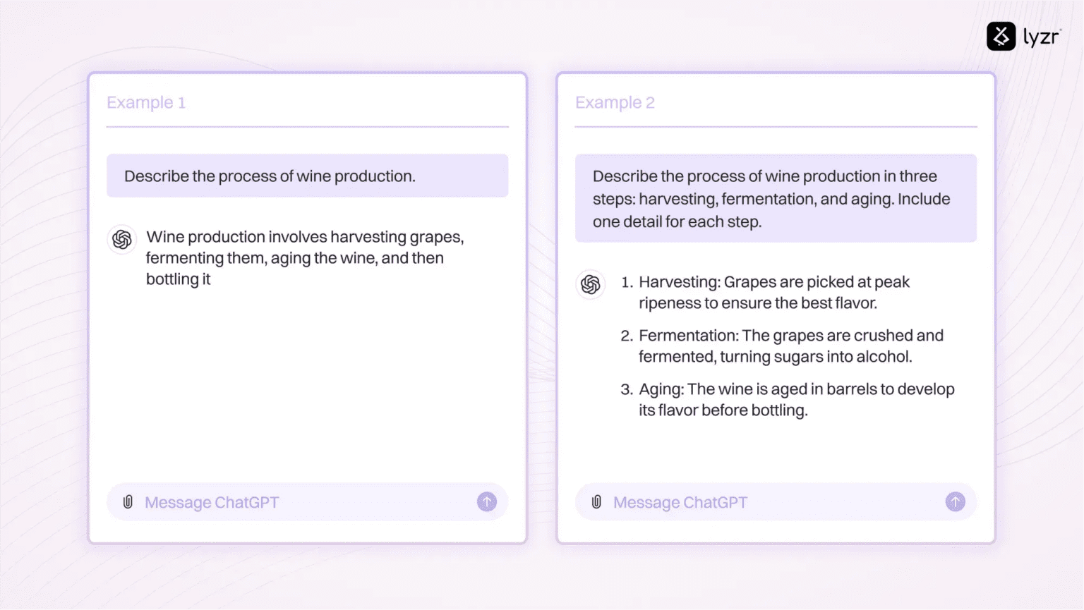 Prompt Engineering Techniques: Crafting Inputs for Smarter AI Responses