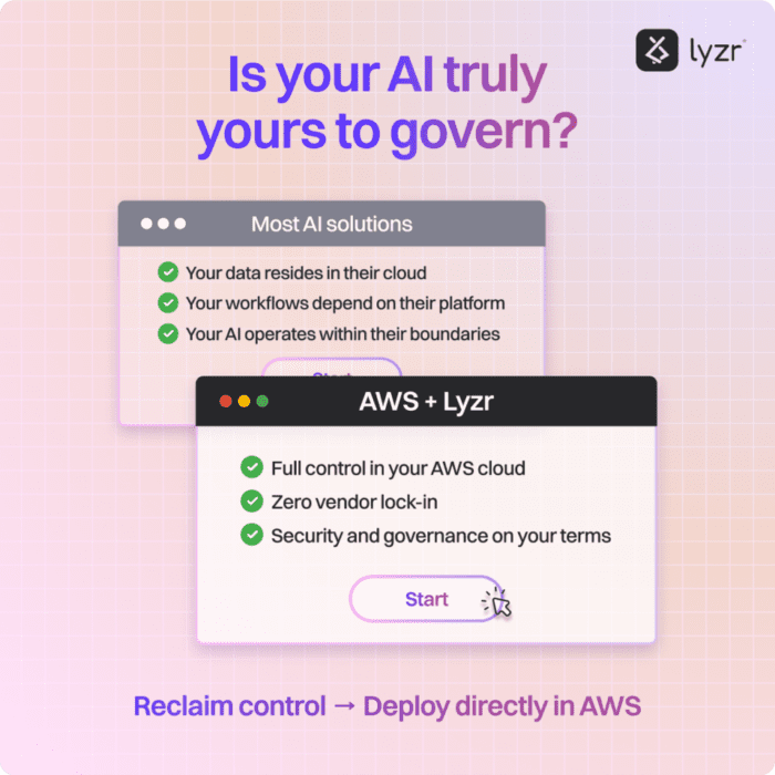 Learn how to build Gen AI Apps using Lyzr on AWS