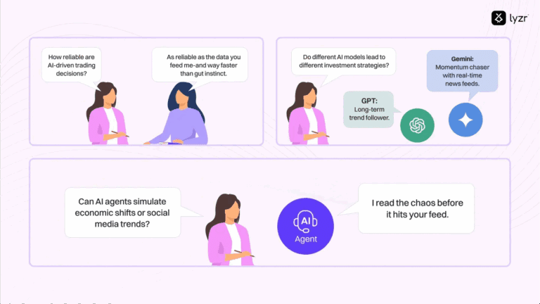 AI Agent for Stock Market – Your 24/7 Trading Companion