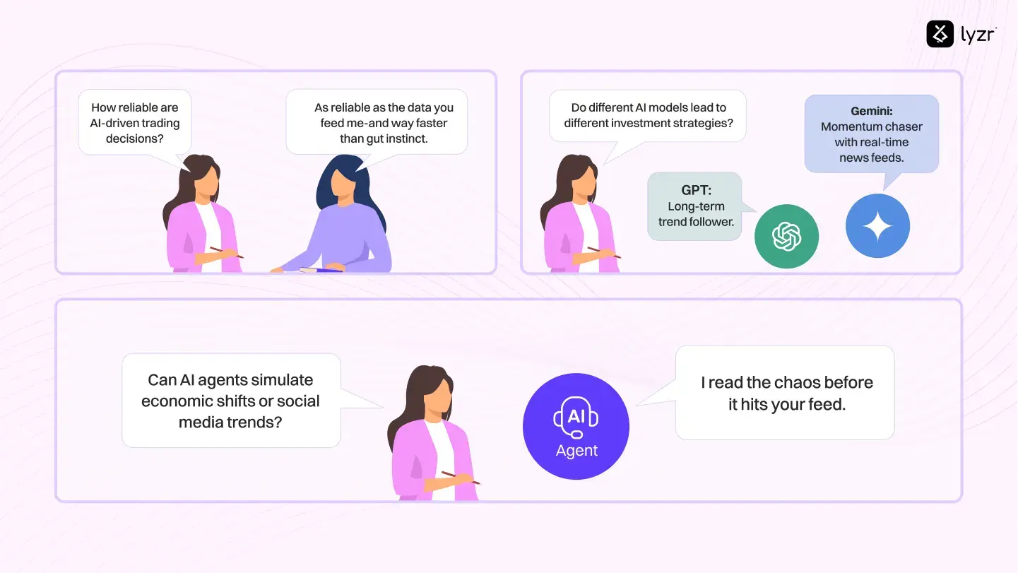 AI Agent for Stock Market: Enhance Your Trading Strategy