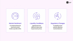 AI Agent for Stock Market: Enhance Your Trading Strategy